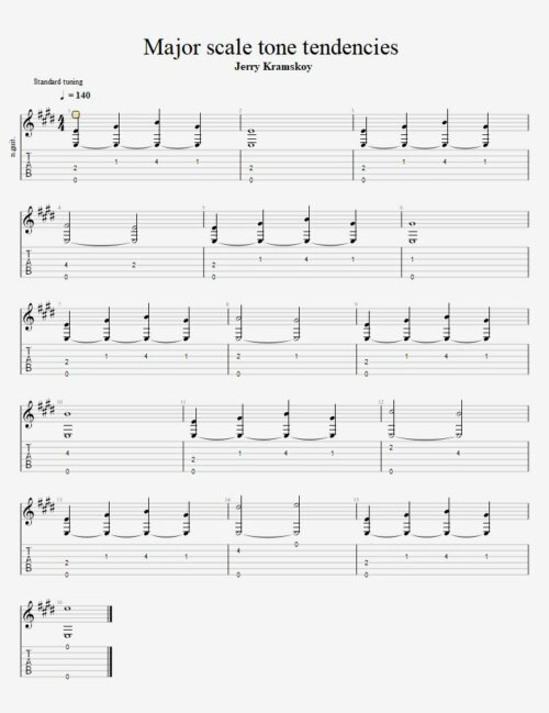 Tone tendencies - emuso