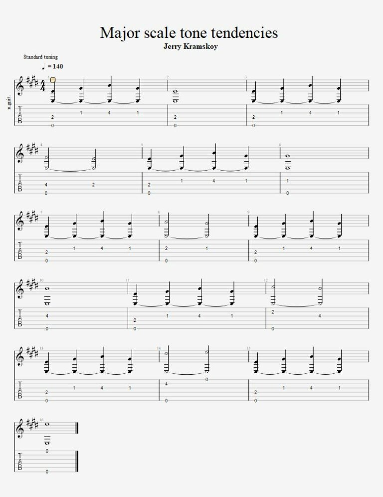 Tone tendencies - emuso